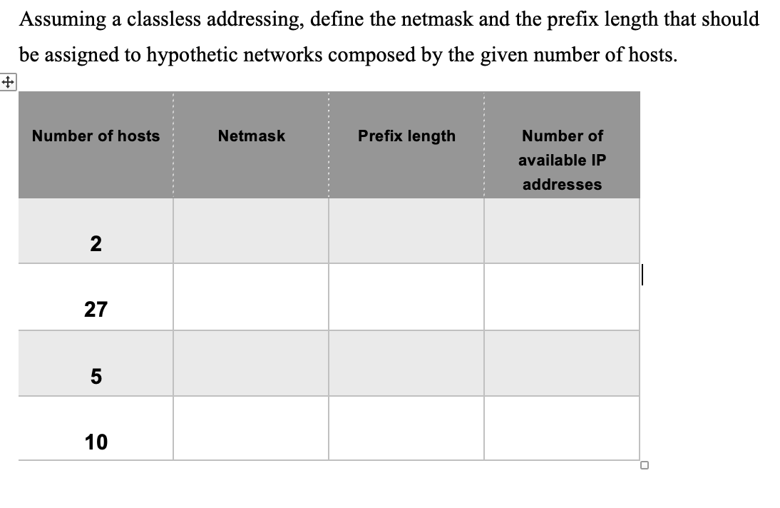 Solved be assigned to hypothetic networks composed by the | Chegg.com
