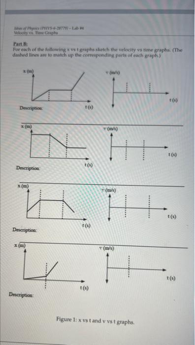 Solved Vehxify er Tine Citapla: Part B: For each of the | Chegg.com