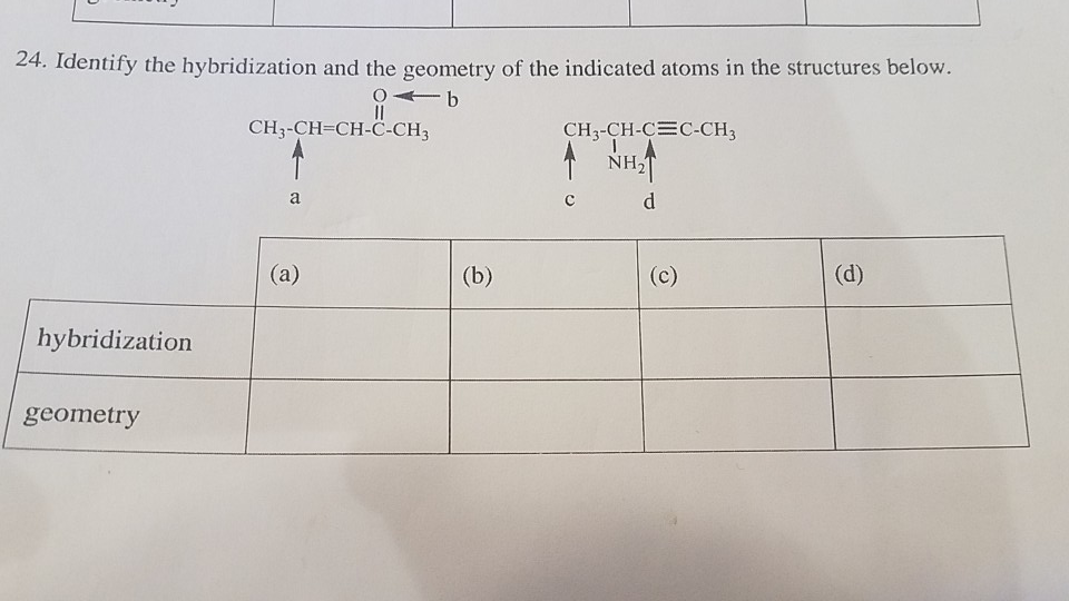 Solved 24. Identify the hybridization and the geometry of | Chegg.com