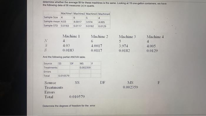 Solved determine whether the average fill for these machines | Chegg.com