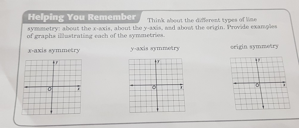 Solved Helping You Remember Think about the different types | Chegg.com