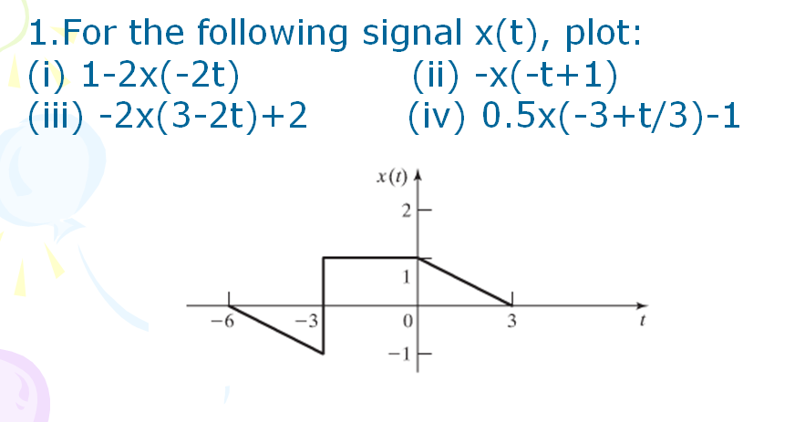 Solved 1. For the following signal x(t), plot: (i) 1-2x(-2t) | Chegg.com