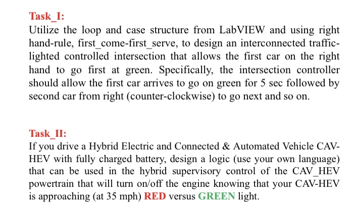 Solved Task I Utilize The Loop And Case Structure From
