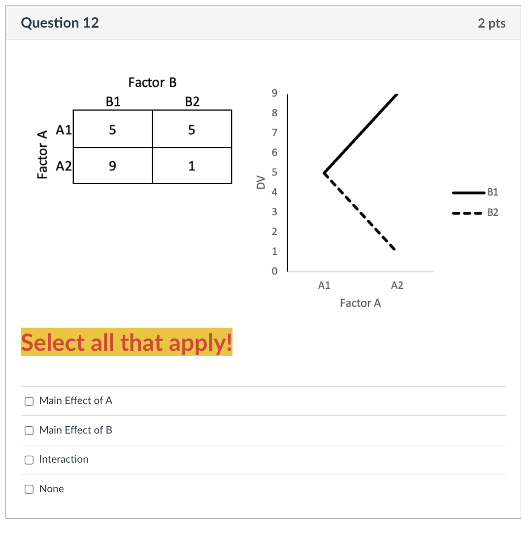 Solved For the following questions, determine if there is a | Chegg.com