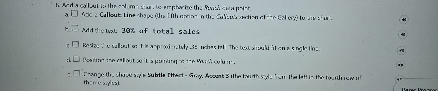Solved Add a callout to the column chart to emphasize the | Chegg.com