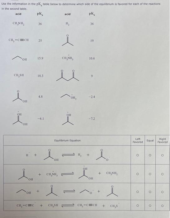 Solved Use the information in the pK table below to | Chegg.com
