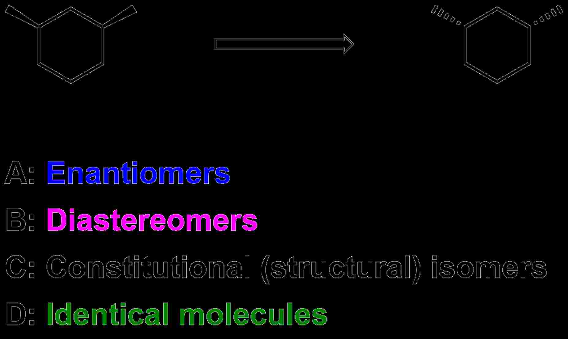 What is the relationship between the parent structure | Chegg.com