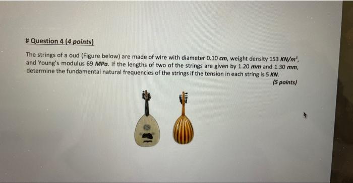 Solved The strings of a oud (Figure below) are made of wire | Chegg.com