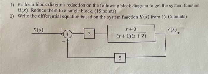 Solved 1) Perform block diagram reduction on the following | Chegg.com
