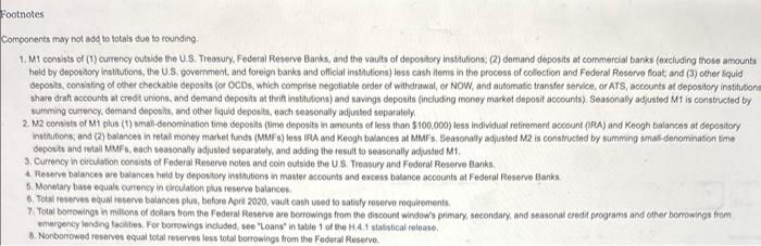 Analyze the data presented in Table 1 of the Federal | Chegg.com