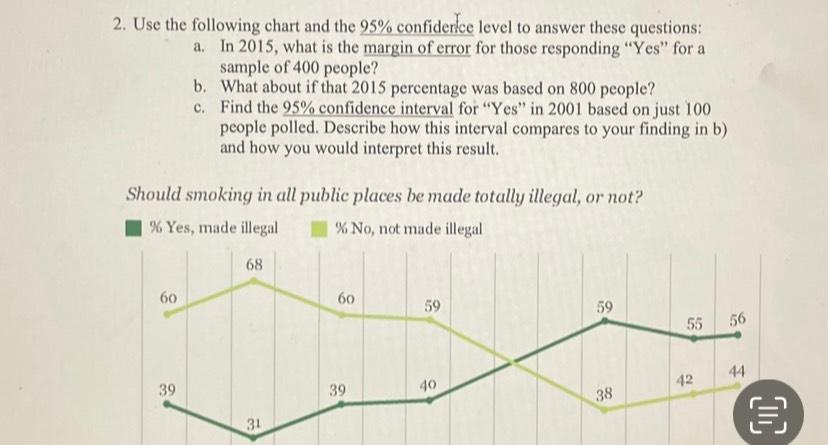 Solved Please answer all parts if question 2 | Chegg.com