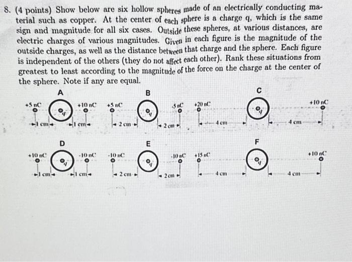4. (4 points) For each scenario shown, sketch the | Chegg.com