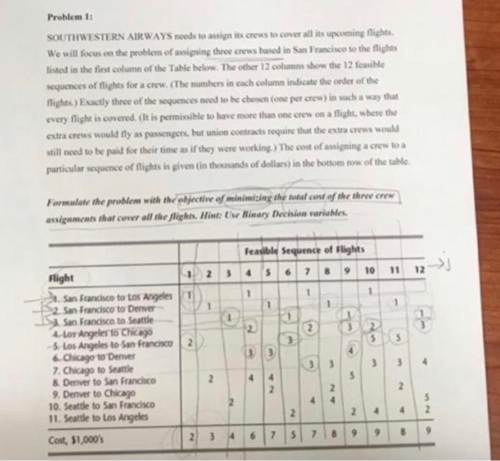 Solved Problem 1 SOUTHWESTERN AIRWAYS needs to assign its | Chegg.com