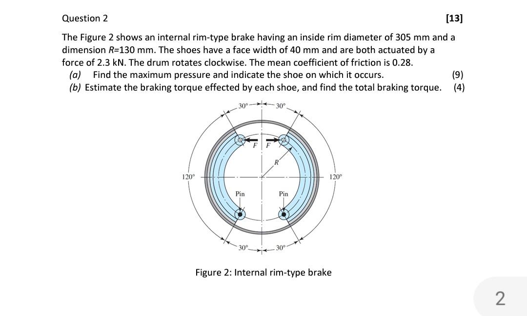 Solved The Figure 2 shows an internal rim-type brake having | Chegg.com