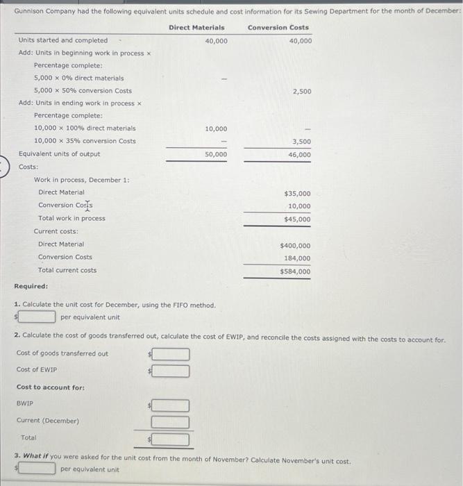 1. Calculate the unit cost for December, using the | Chegg.com
