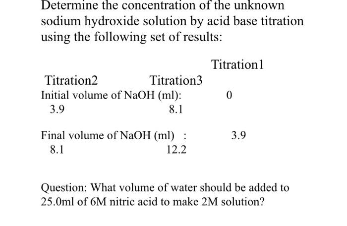 Solved Chemy 101, Experiment 3 Data Sheet, Using dilution | Chegg.com