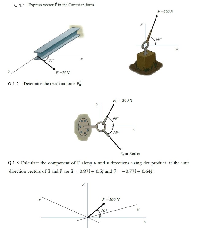 Solved THIS IS ﻿SINGLE ﻿QUESTION ﻿DONOT TRY TO ﻿SKIP ﻿ANY | Chegg.com