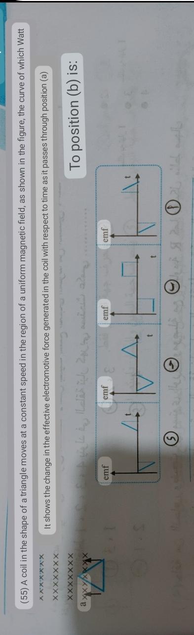 (55) ﻿A coil in the shape of a triangle moves at a | Chegg.com