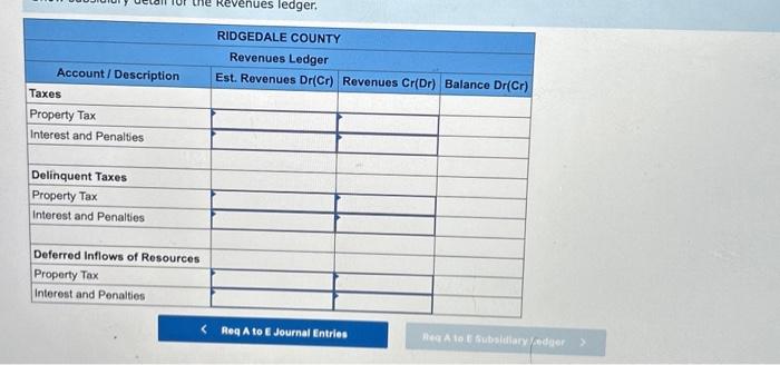 Solved Record the entry to reclassify the net receivable as | Chegg.com