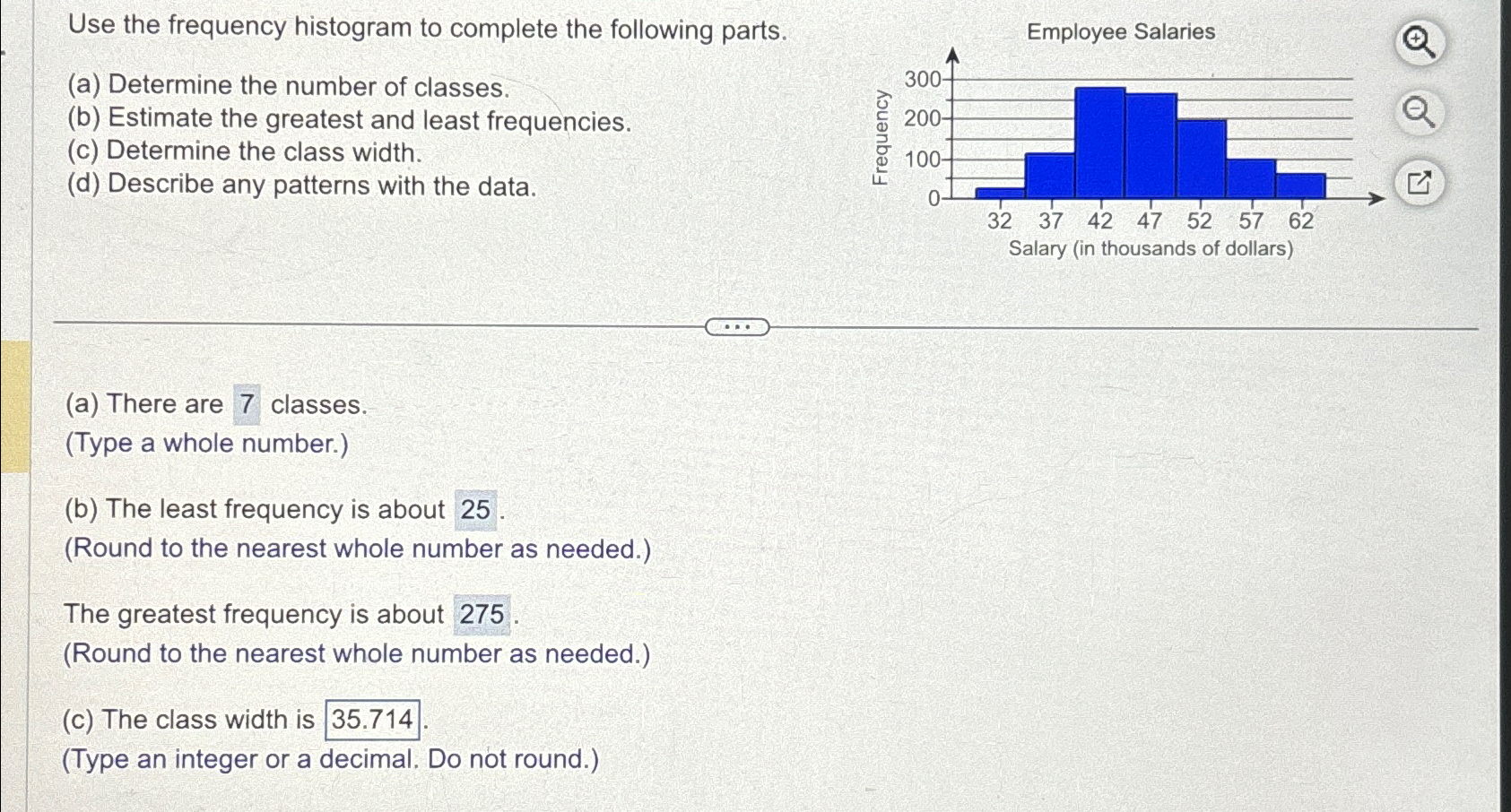 Solved Use the frequency histogram to complete the following | Chegg.com