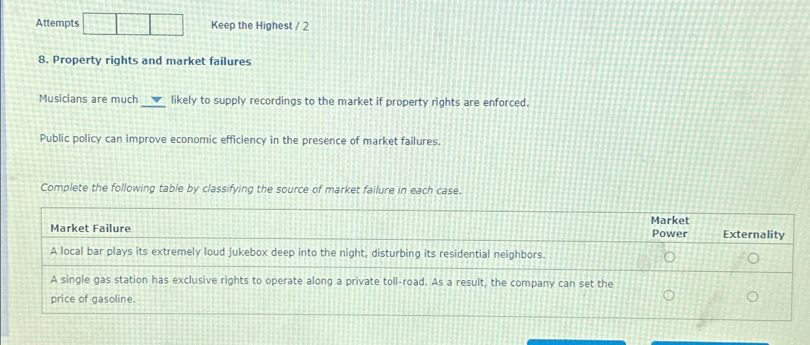 Solved AttemptsKeep the Highest / 28. ﻿Property rights and | Chegg.com