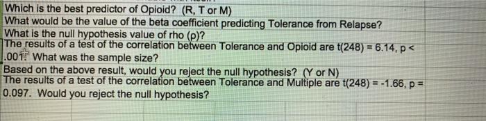 Solved Relapse Relapso Tolerance Multiple Oploid Rolapso | Chegg.com