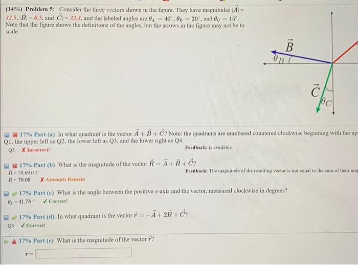 Solved (14\%) Problem 5: Consider the three vectors shown in | Chegg.com