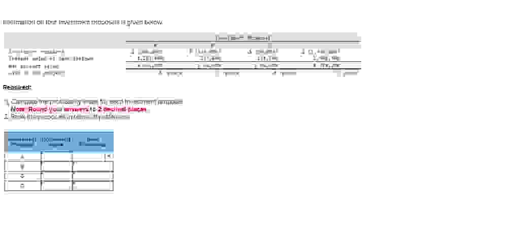 Solved Compute the profitability index for each investment | Chegg.com