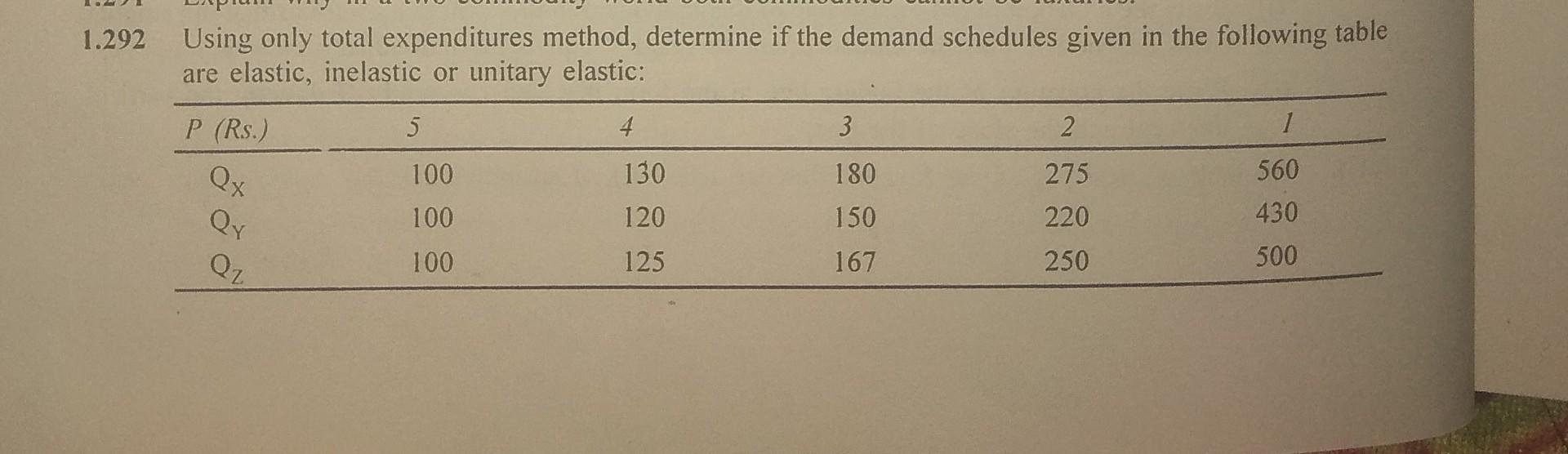 Solved 1.292 give solution only in hwap format if you don't | Chegg.com