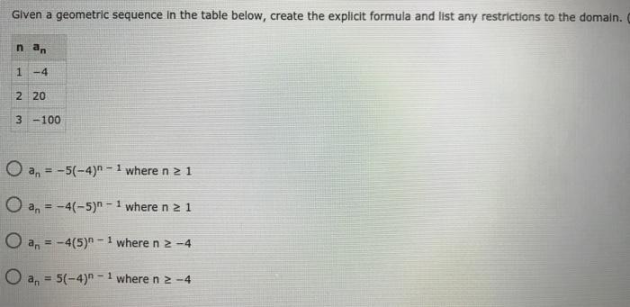 Solved Given a geometric sequence in the table below, create | Chegg.com