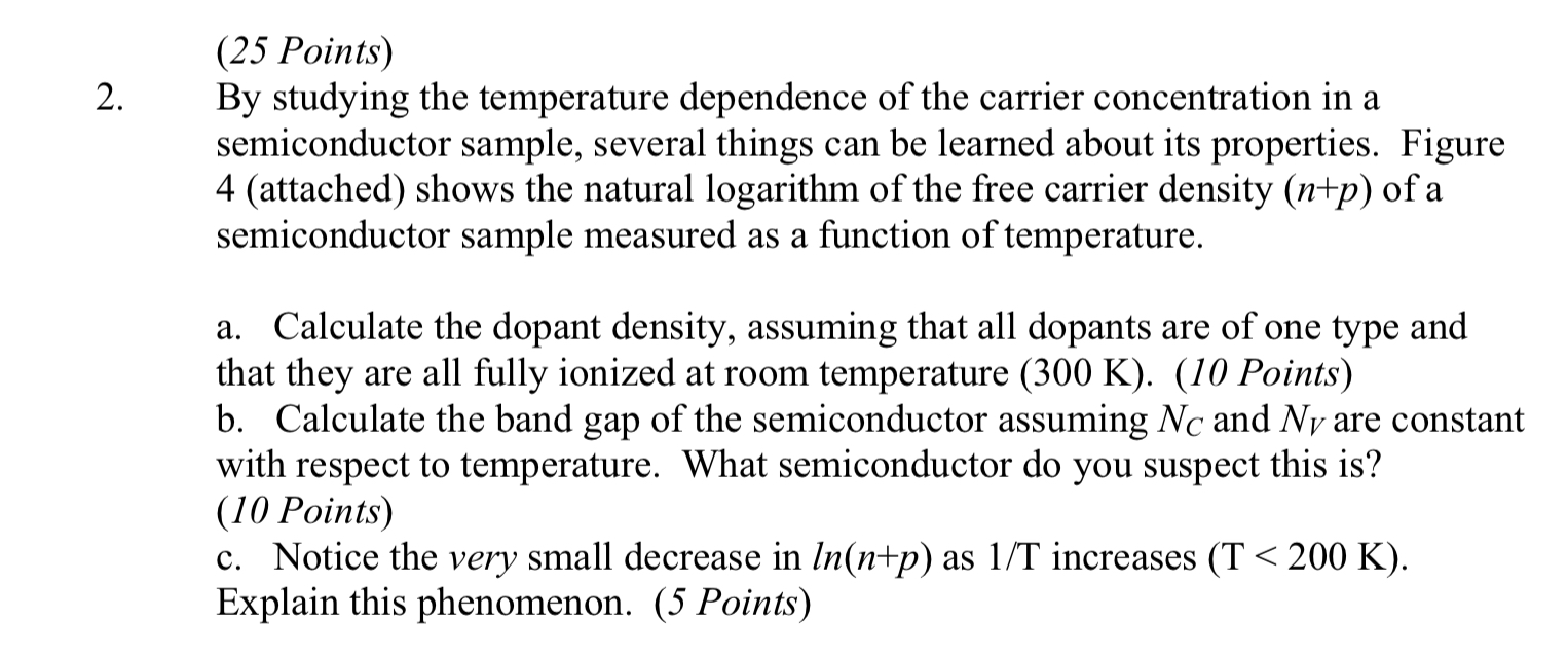 Solved (25 ﻿Points)2. ﻿By studying the temperature | Chegg.com