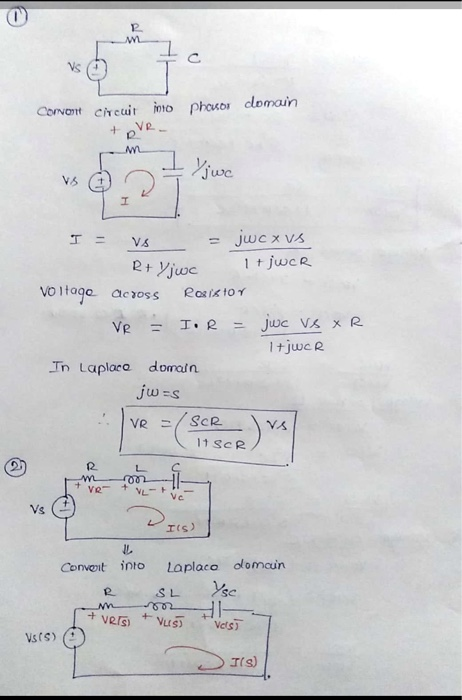 Solved hello i have to plot the formulas obtained in this | Chegg.com