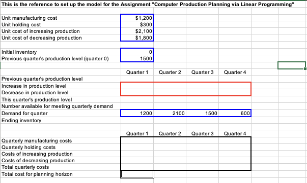 Assignment 4: Computer Production Planning via Linear | Chegg.com