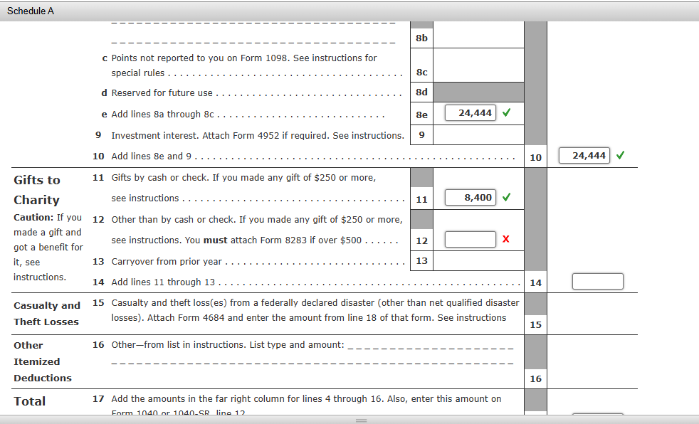 Solved I can't figure out how to do Schedule A line 12. | Chegg.com