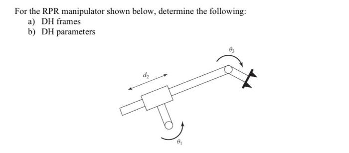 Solved For the RPR manipulator shown below, determine the | Chegg.com