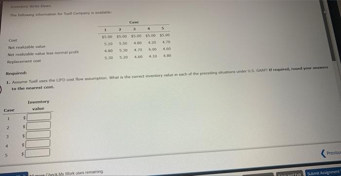 Solved 1 Inventory Write-Down The following information for | Chegg.com