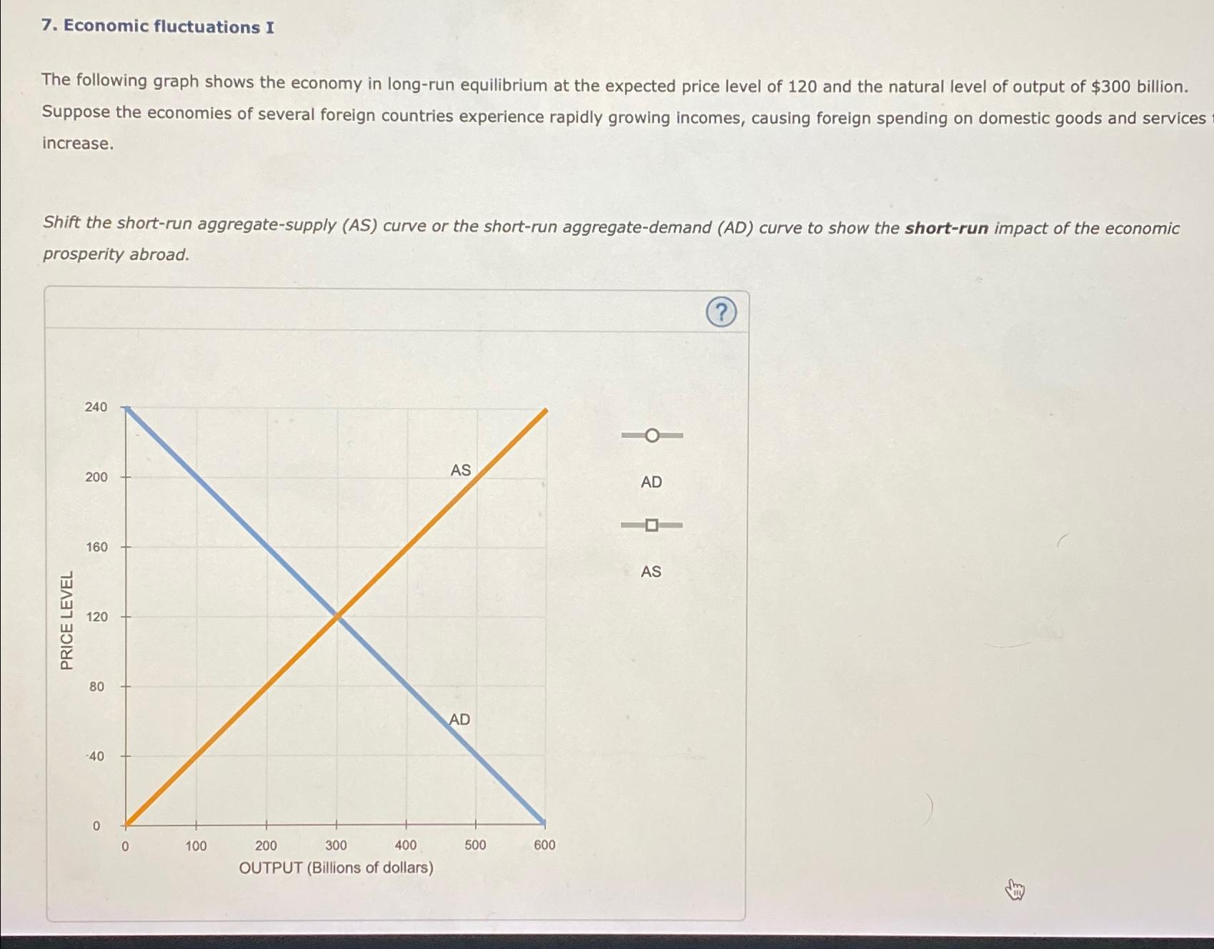 Solved Economic fluctuations IThe following graph shows the | Chegg.com