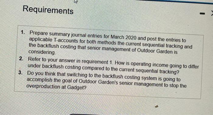 Solved Gadget, a unit of Outdoor Garden, manufactures a line | Chegg.com