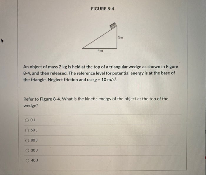 Solved FIGURE 8-4 m An object of mass 2 kg is held at the | Chegg.com
