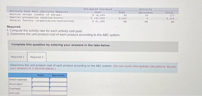 Solved Exercise 7-13 (Algo) Computing ABC Product Costs | Chegg.com