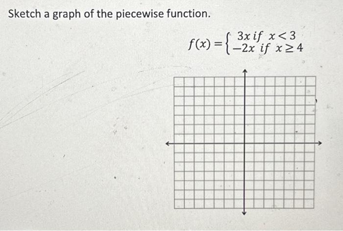 Sketch a graph of the piecewise function. 3x