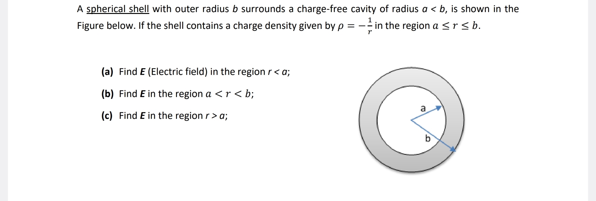 Solved A spherical shell with outer radius b ﻿surrounds a | Chegg.com
