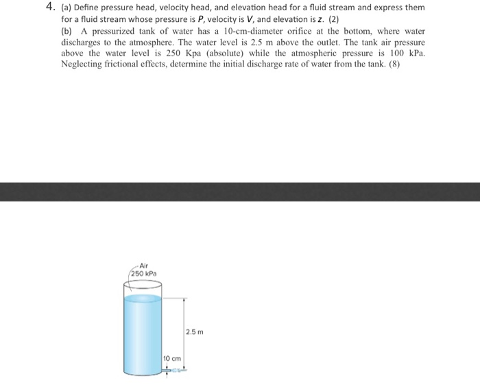 Solved 4. (a) Define pressure head, velocity head, and | Chegg.com