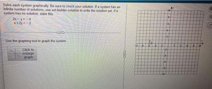 Solved Solve each system graphically. Be sure to check your | Chegg.com