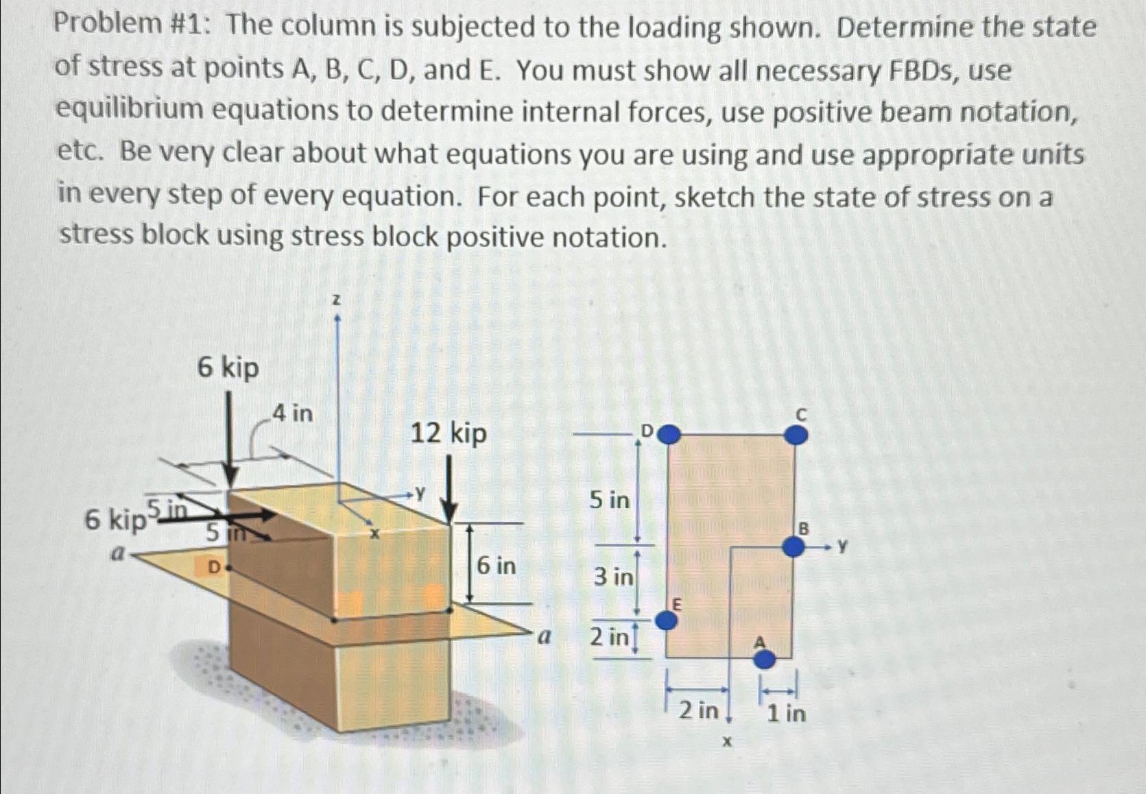 Solved Problem #1: The column is subjected to the loading | Chegg.com