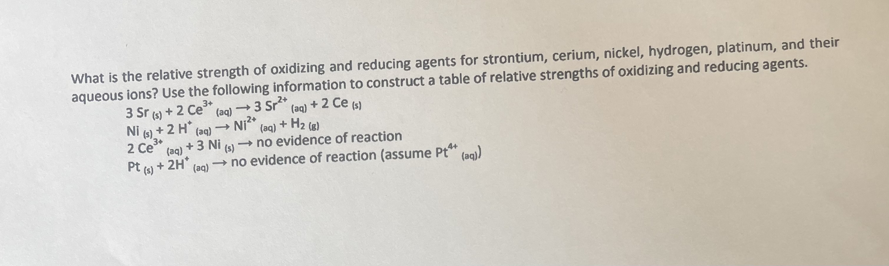 Solved What is the relative strength of oxidizing and | Chegg.com