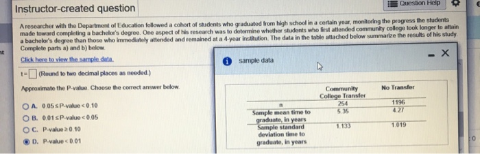 Solved Instructor-created question Question Help A | Chegg.com