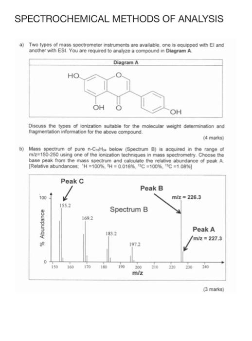 Solved SPECTROCHEMICAL METHODS OF ANALYSIS a) Two types of | Chegg.com