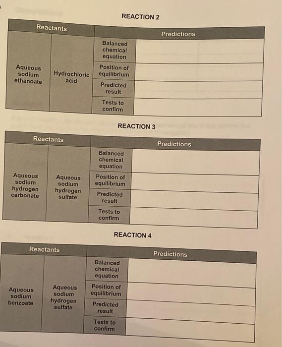 Solved MODULE 8: LESSON 4 ASSIGNMENT This Module 8: Lesson 4 | Chegg.com