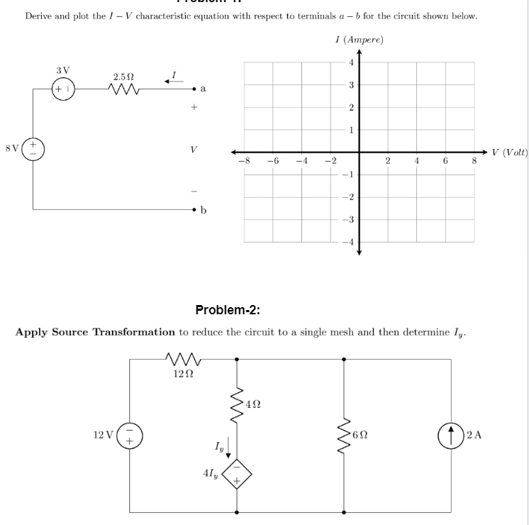 Derive and plot the I-V ﻿characteristic equation with | Chegg.com